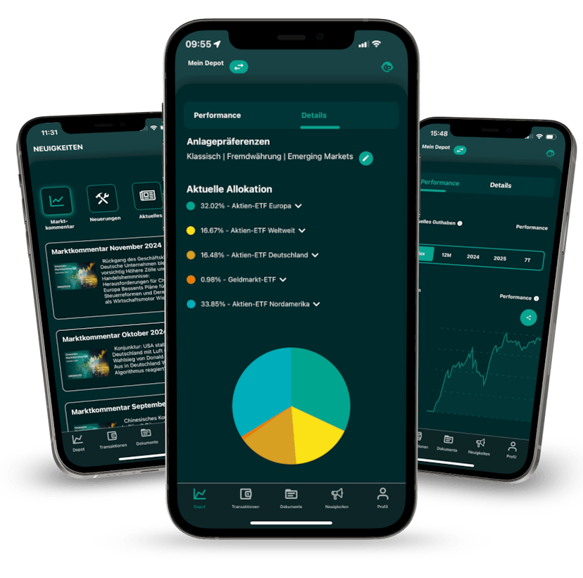 Smavesto - Die Zukunft Ihrer Geldanlage ist da.